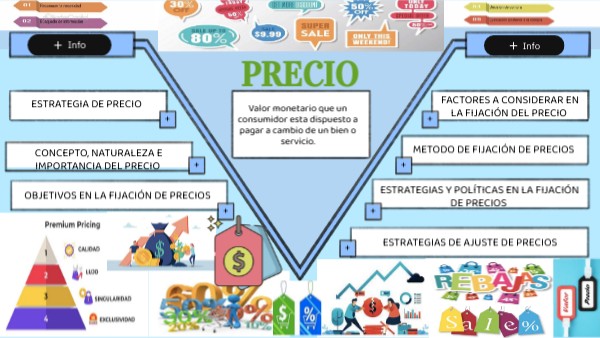 PRECIO