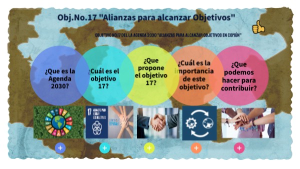 Objetivo 17 Alianzas para lograr objetivos