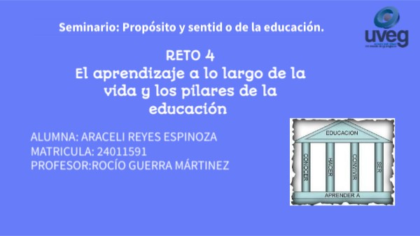 Reto 4 El aprendizaje a lo largo de la vida