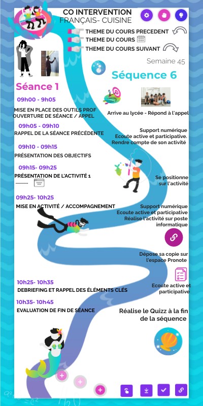 Co inter FR La fiche technique | Genially