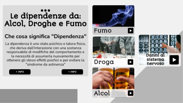 Le dipendenze da: Alcol, Droghe e Fumo | Genially