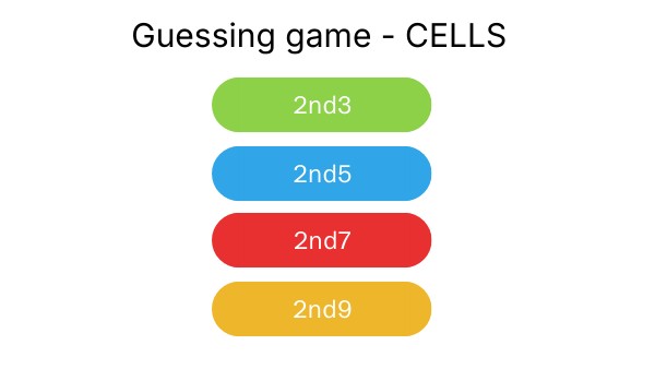 Cells - Guessing game