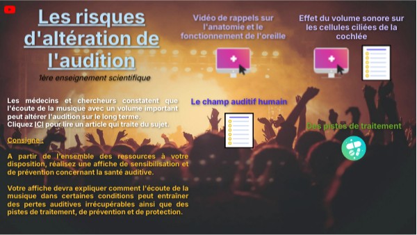 Protéger son audition 1ES