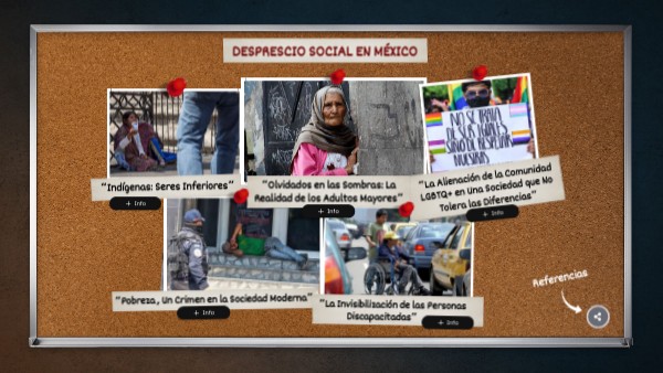 Desprecio Social en México - Christian Wertz