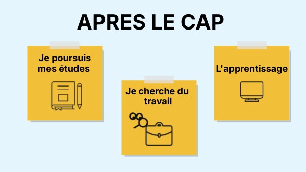 Après le CAP