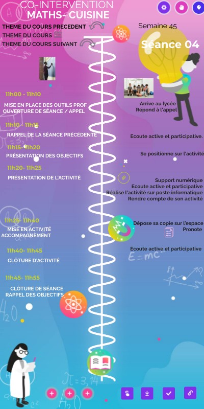 Co intervention Maths la fiche technique | Genially