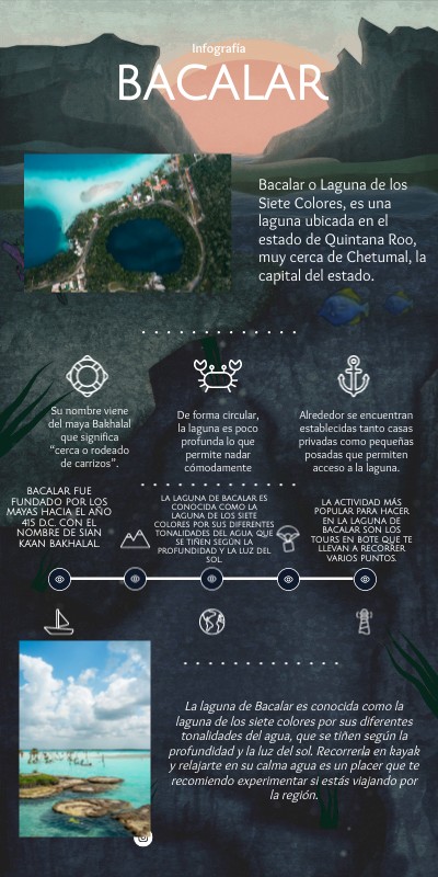 Infografía Bacalar Q.Roo