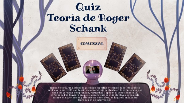 Teoría de Roger Schank