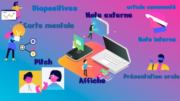 Copy - Compte rendu d'intervention | Genially