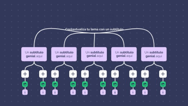 RODRIGUEZ_YAZMIN_R3_U2 | Genially