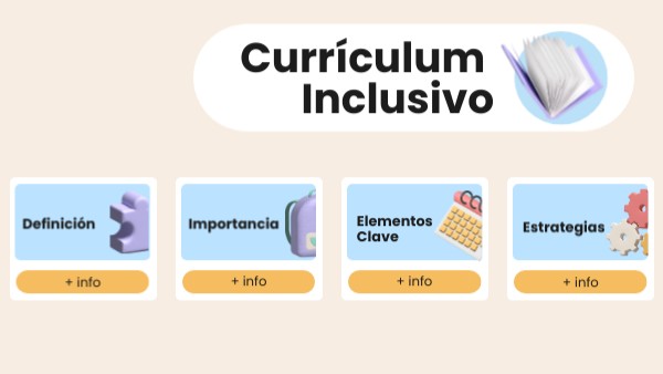 Currículum Inclusivo