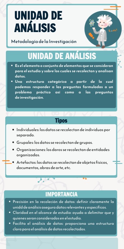 Unidad de Análisis | Genially