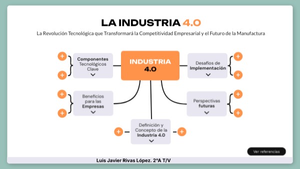 Act. 4-1_RIVAS | Genially