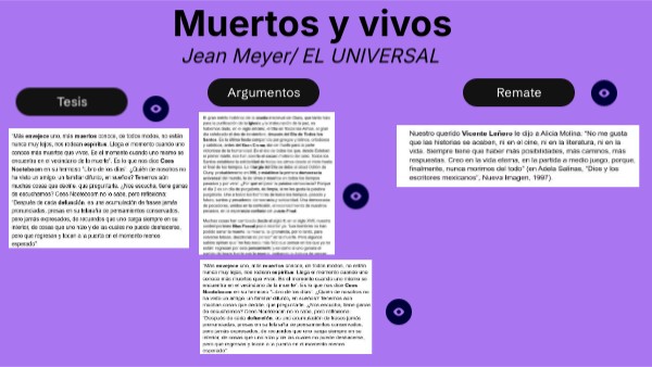 Muertos y vivos/ Jean Meyer