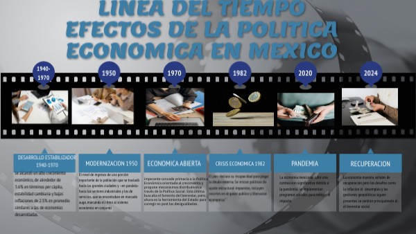 FOTOGRAMAS | Genially