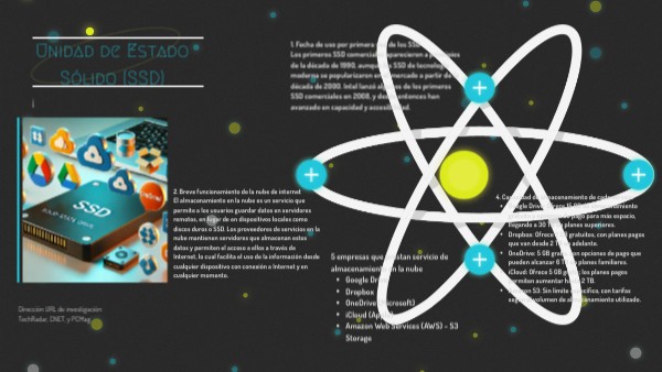ATOM LIST | Genially