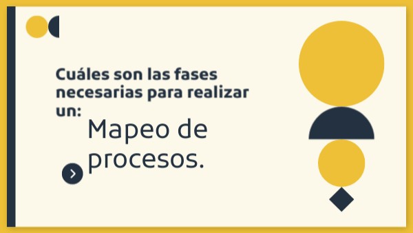 Cuáles son las fases necesarias para realizar un Mapeo de procesos | Genially