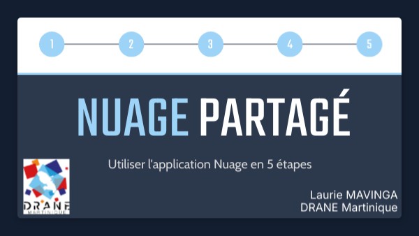 NUAGE PARTAGÉ | Genially