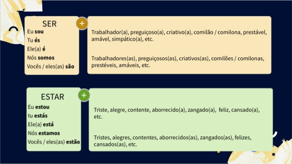 Ser+Estar+ adjetivos | Genially
