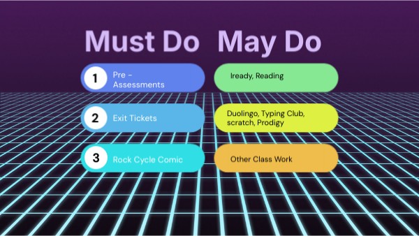 Day 5 - Must Do/May Do