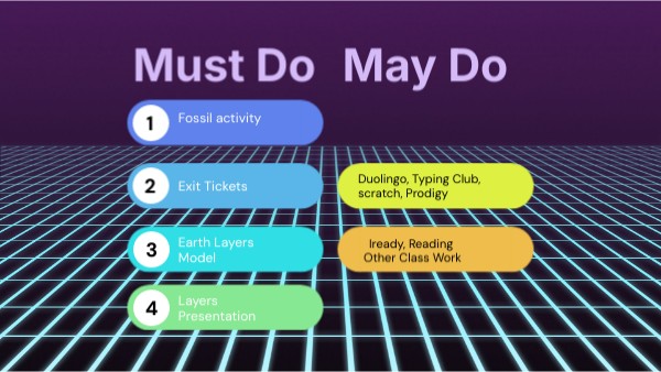 Copy - Day 16 - Must Do/May Do