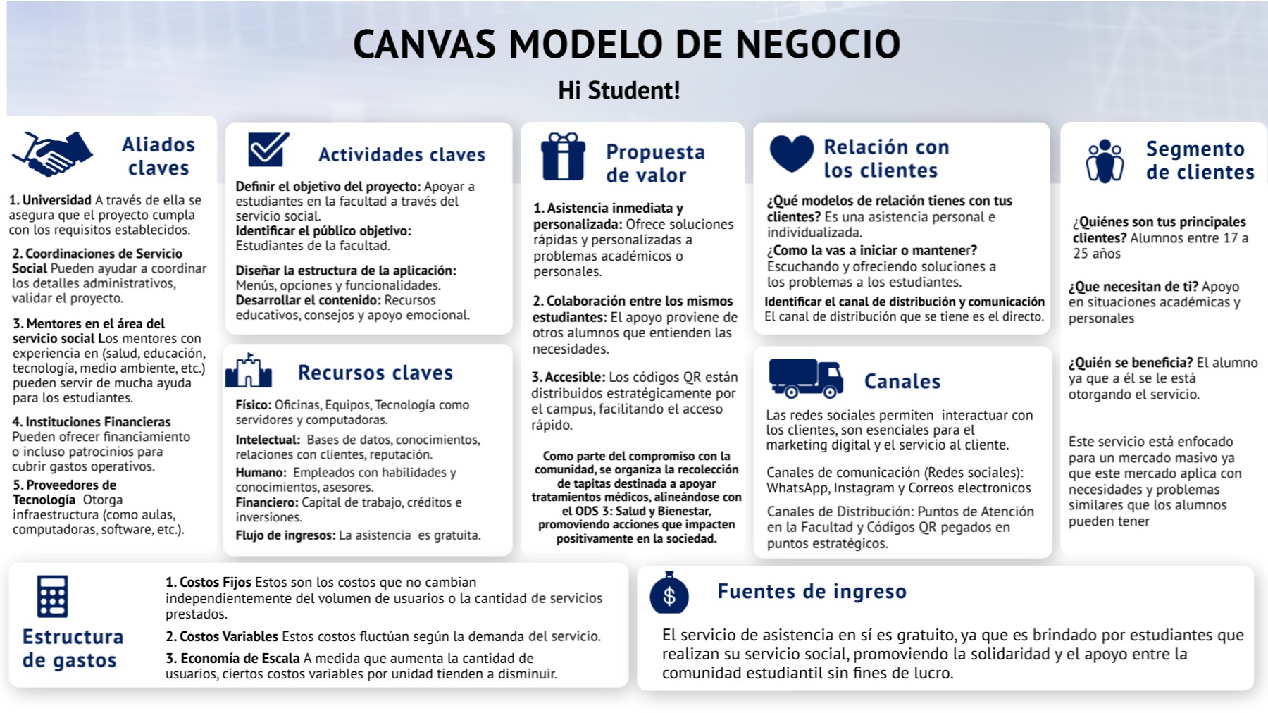 Canvas Modelo de Negocio Hi Student