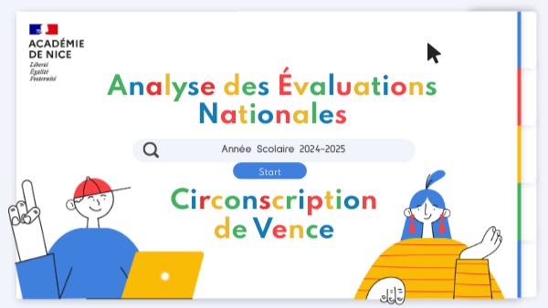 Analyse des évaluations | Genially