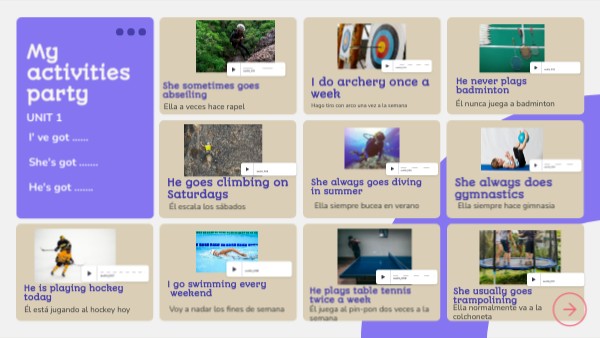 My activities party | Genially