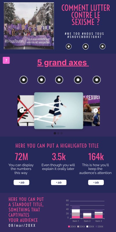 lutte contre le sexisme | Genially