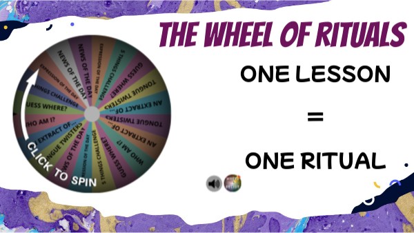 Wheel explained