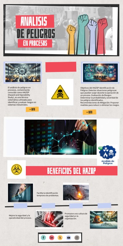 Human Rights Infographic