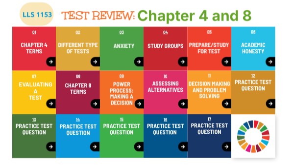 SDGs Guide | Genially