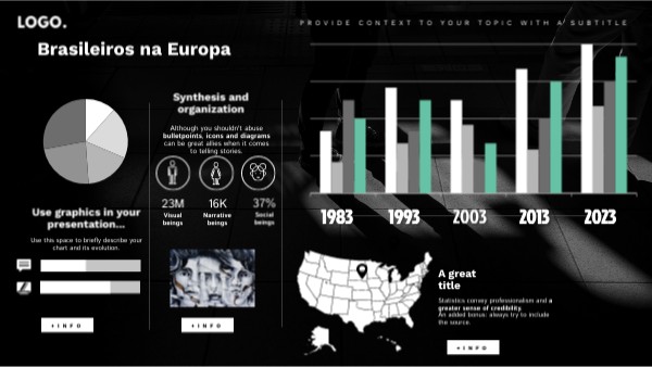 Copy - Data Vis Dashboard | Genially