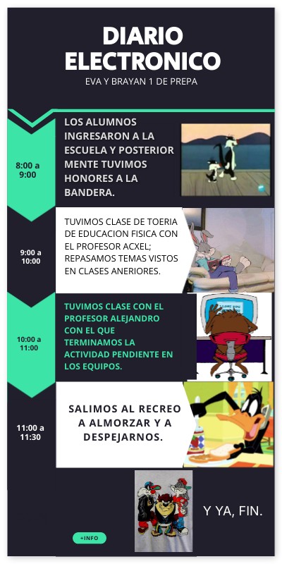 ARROWS TIMELINE | Genially