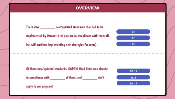 HSPPS Updates at CAPRW (October 2024)