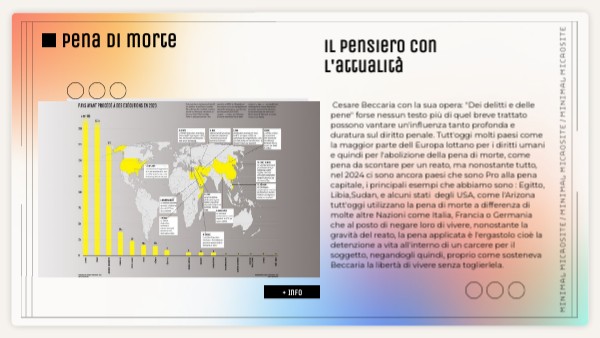 NO-CODE MICROSITE GUIDE | Genially