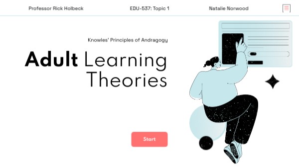 Understanding Adult Learning Theories