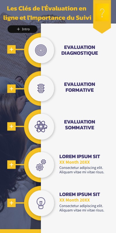 Les clés de l'évaluation en ligne | Genially