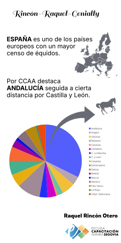 RINCÓN-RAQUEL-GENIALLY