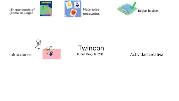 Dossier Interactivo Básico