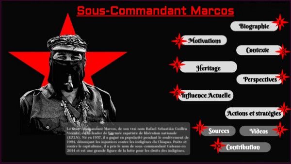 Copie - sous commandant marcos