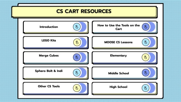 CS Artifacts