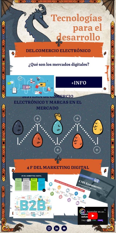 Infografía Tecnologias para el desarrollo del comercio electrónico