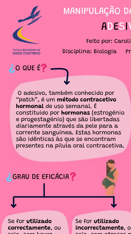 Adesivo Transdérmico | Genially