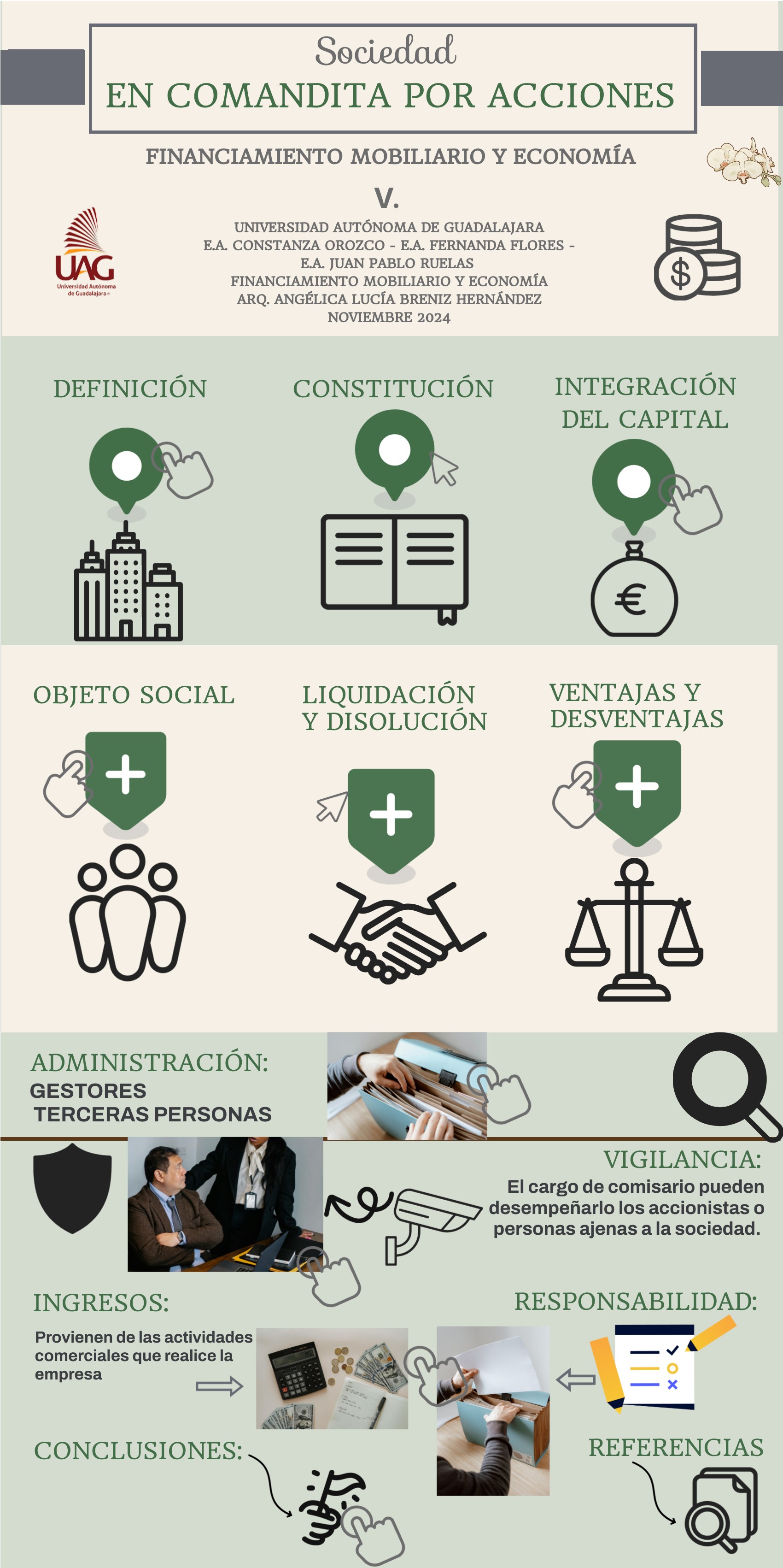 Infografía - Sociedad en Comandita por Acciones | Genially
