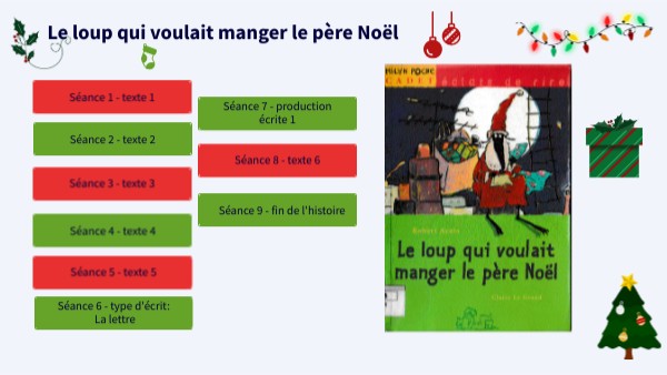Le loup qui voulait manger le père noël | Genially
