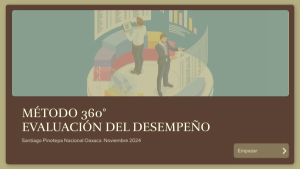 METODO 360 _ CH | Genially