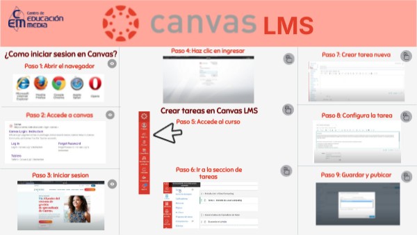 CANVAS LMS