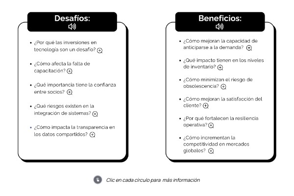 Esquema 3_Tema 1_Mod 1 | Genially