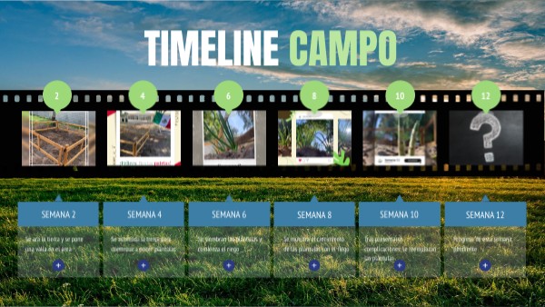 FOTOGRAMAS | Genially